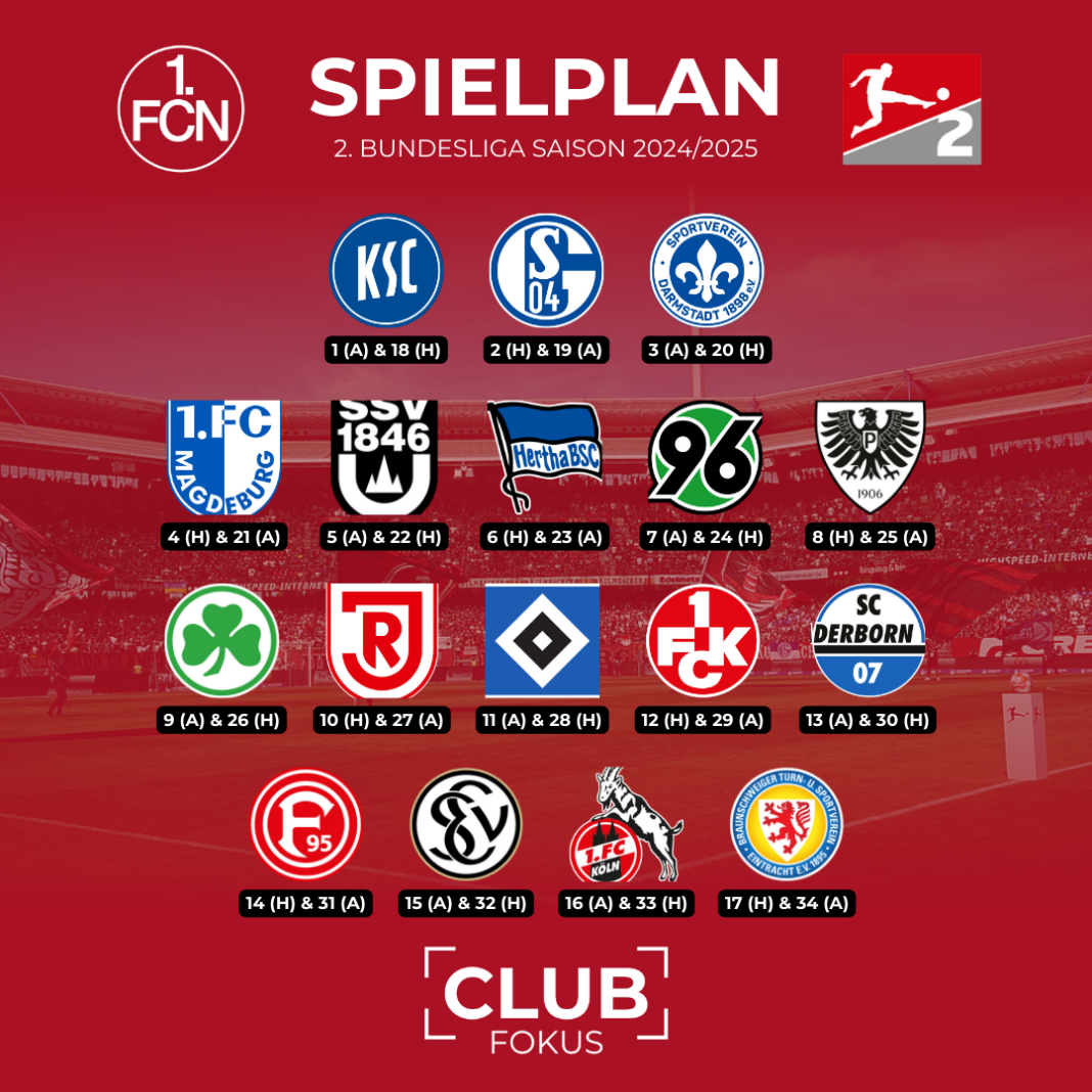 FCN-Spielplan 2024/2025 zum Download - CLUBFOKUS | 1. FC Nürnberg News ...